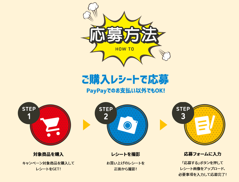 キレイキレイ最大50%のPayPayポイントが全員もらえる！ウエルシアデーやファミペイ払いで参加しよう | ずぼらなワーキングマザーのお得生活