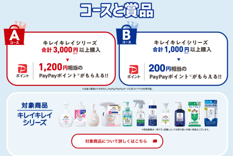 【Amazonプライム感謝祭】キレイキレイ 薬用 泡ハンドソープ 30％OFF！さらに3000円以上で最大40％PayPayもらえる | ずぼらなワーキングマザーのお得生活