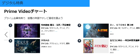 【Amazonプライム感謝祭】1年間のAmazonプライム特典の利用状況が見られるよ！Amazonプライム1000ポイント紹介キャンペーン ...