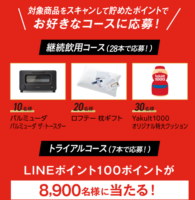 ヤクルト「毎日飲用習慣キャンペーン」7日間スキャンしてLINEポイント100ptが8900人に当たる！Yakult1000当選者は必ず応募しよう | ずぼらなワーキングマザーのお得生活