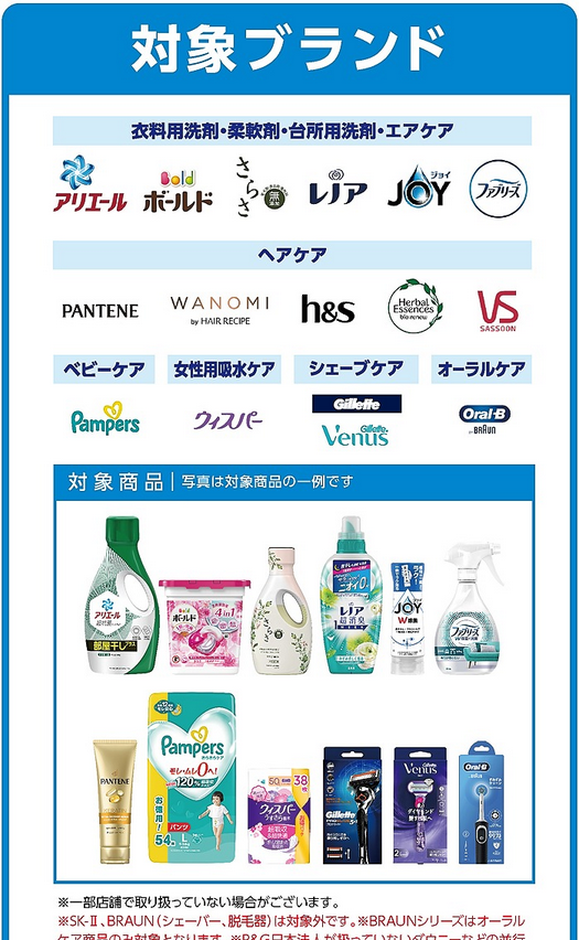 【クラシルリワード×ウエルシア】レシチャレコンボ！P&G対象商品を2000円以上の購入レシートでPayPayポイントが当たる | ずぼらなワーキングマザーのお得生活